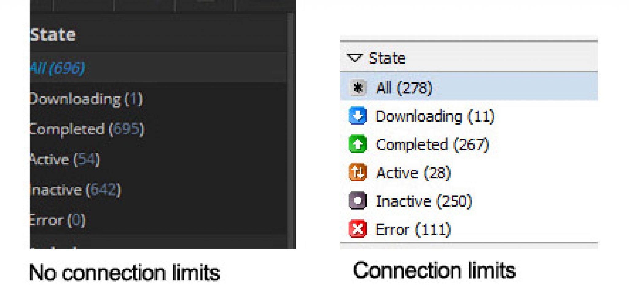 How Seedboxes Secretly Limit Your Speed | Best Seedbox Reviews, Find ...