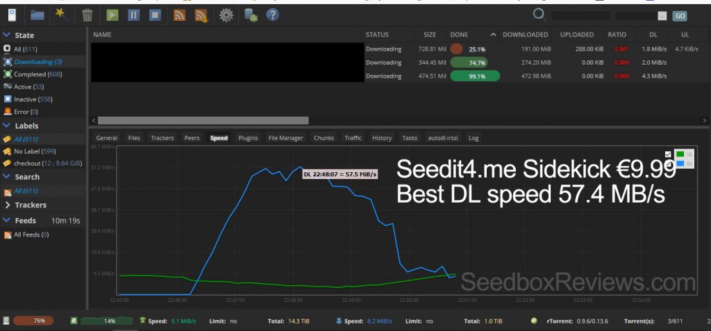 Seedit4.me Seedbox Review | Best Seedbox Reviews, Find Cheaper, Faster ...